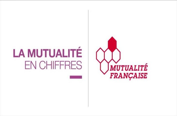 La Mutualité Française en chiffres - Mutualité Française Guadeloupe
